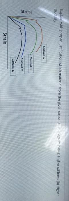 Solved Explain with proper justification which material from | Chegg.com