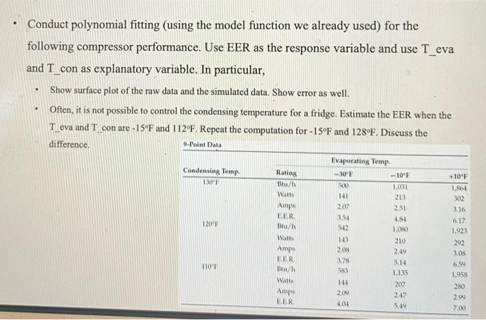 Solved Conduct polynomial fitting (using the model function | Chegg.com