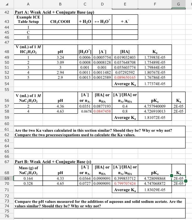 Solved \begin{tabular}{ccccccc|c|} 4 & A & B & C & D & E & F | Chegg.com