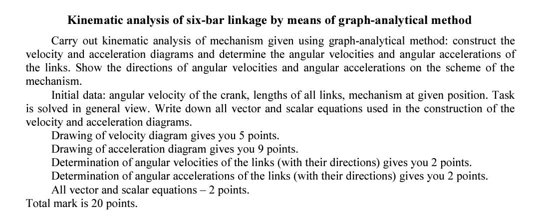Kinematic analysis of six-bar linkage by means of | Chegg.com