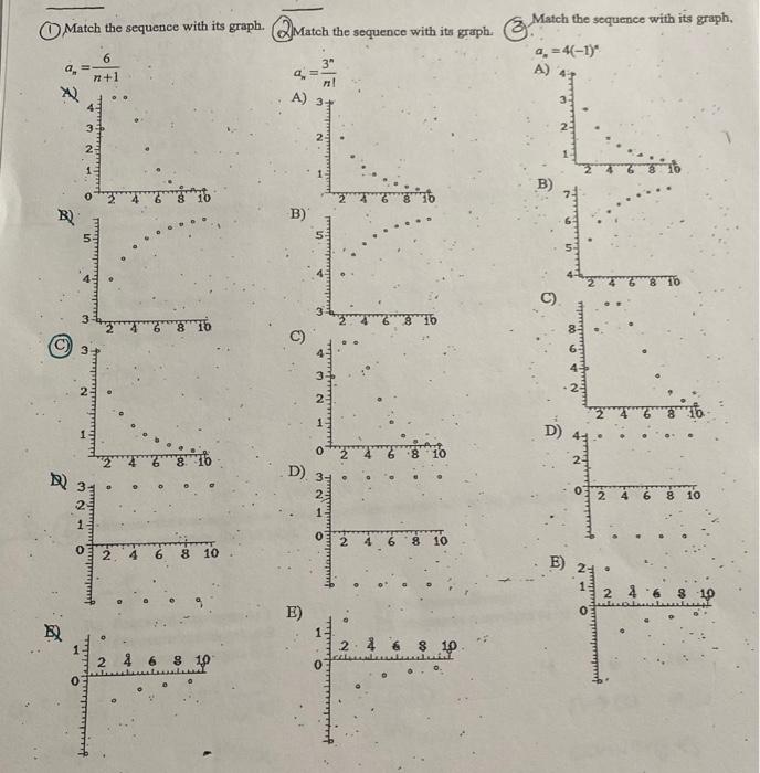 Solved Match the sequence with its graph, Match the sequence | Chegg.com