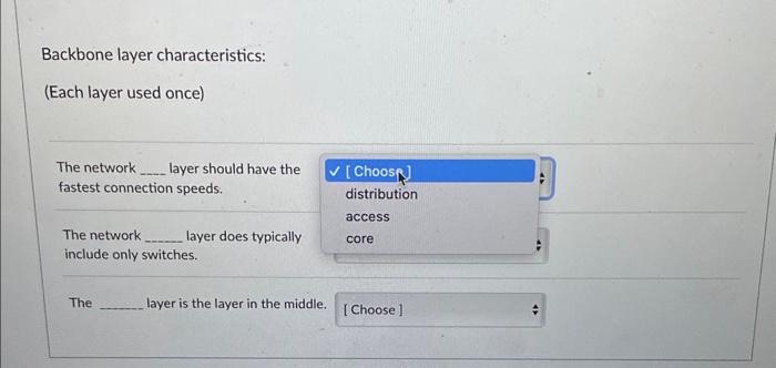Solved Backbone layer characteristics: (Each layer used | Chegg.com