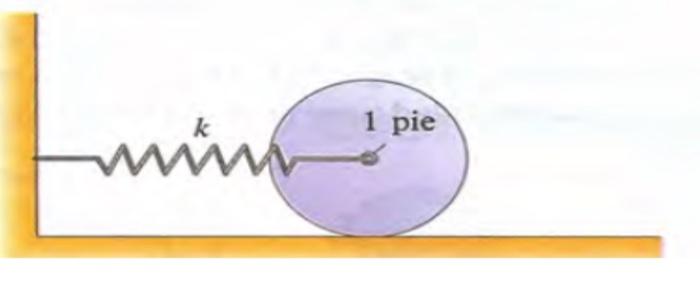 Solved In the figure, the 1-slug homogeneous cylindrical | Chegg.com
