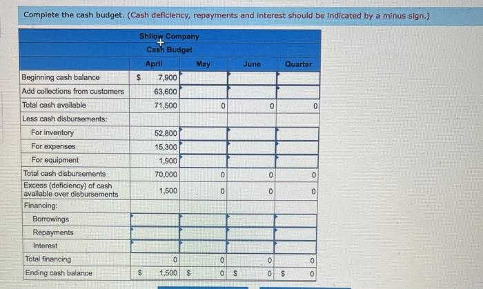 Solved Problem 8-29 Completing a Master Budget [LO8-2, | Chegg.com