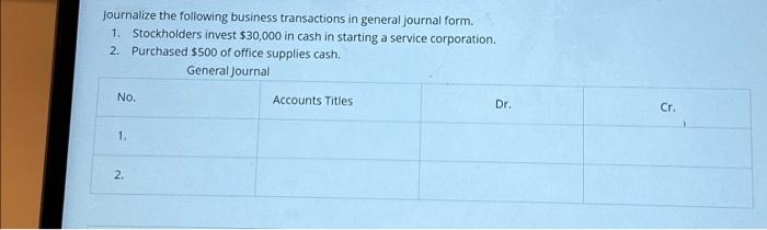 Solved Journalize the following business transactions in | Chegg.com
