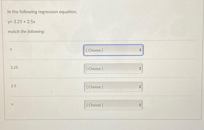 Solved In the following regression equation,. y= 3.25 + 2.5x | Chegg.com