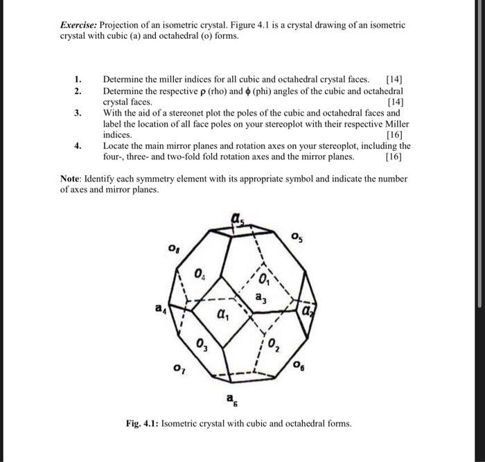 Solved Exercise: Projection of an isometric crystal. Figure | Chegg.com