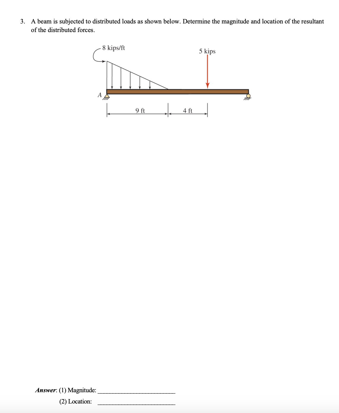 Solved A beam is subjected to distributed loads as shown | Chegg.com