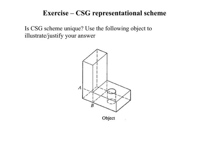 Solved Exercise - CSG representational scheme Is CSG scheme | Chegg.com