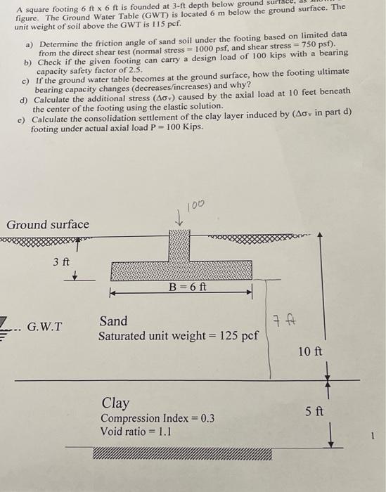 Solved A square footing 6 ft x 6 it is founded at 3-ft depth | Chegg.com