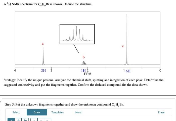Solved A1H NMR spectrum for C4H9Br is shown. Deduce the | Chegg.com