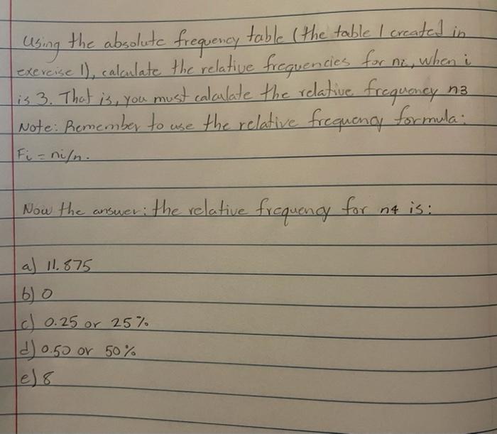Solved Saturation measurements Absolute frequencies (fi) 90% | Chegg.com