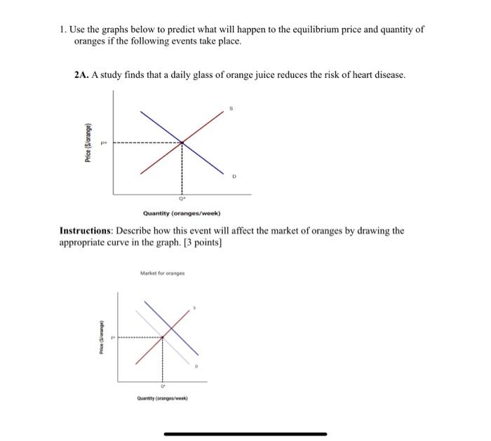 Solved 1. Use the graphs below to predict what will happen | Chegg.com