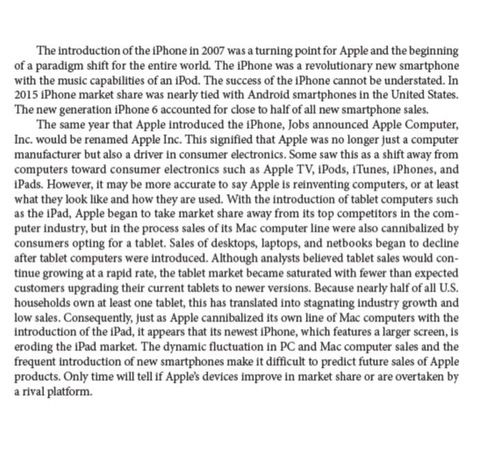 Solved Discuss on Apple Inc's ethical success and challenges | Chegg.com