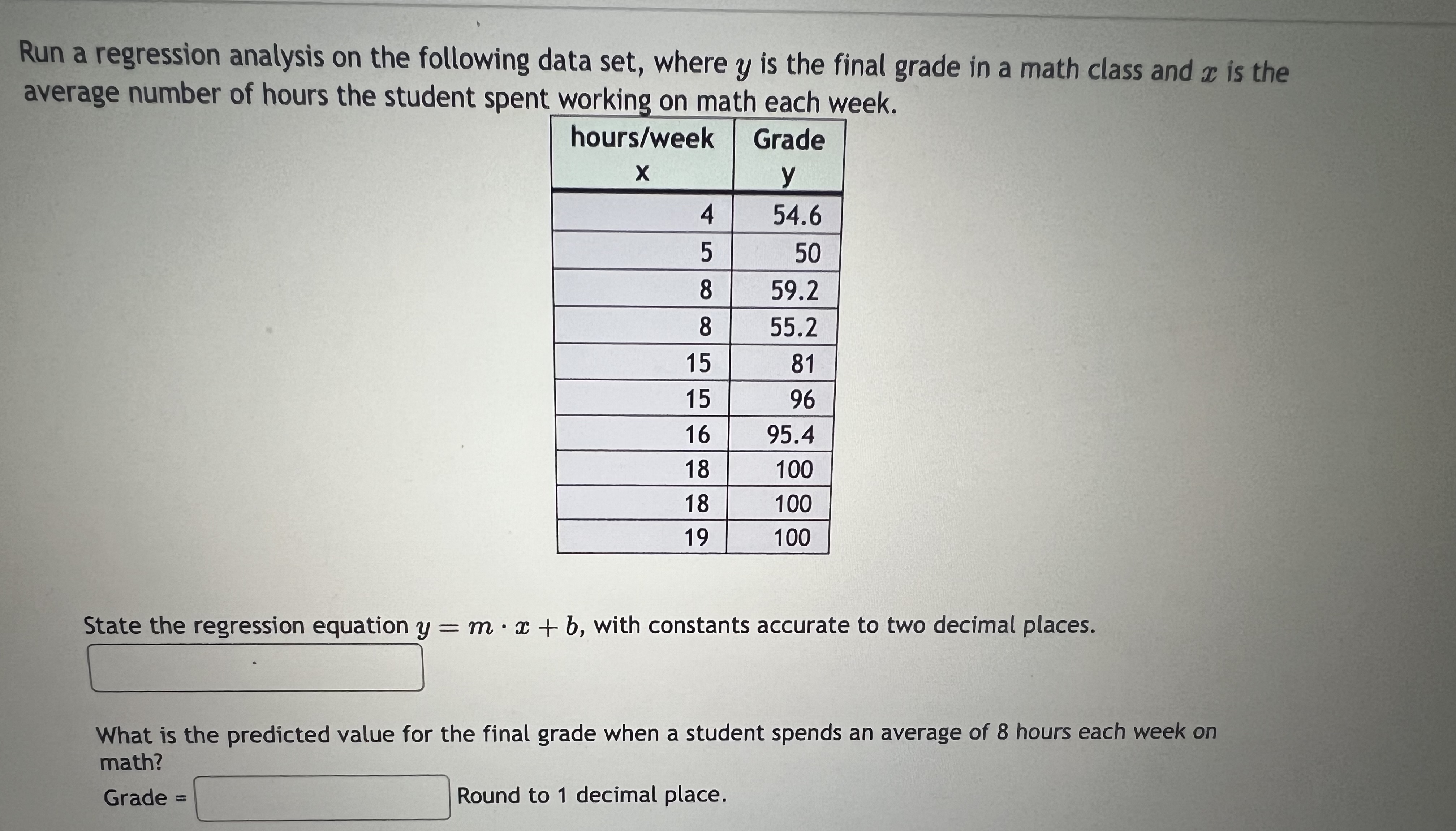 Solved Run a regression analysis on the following data set, | Chegg.com