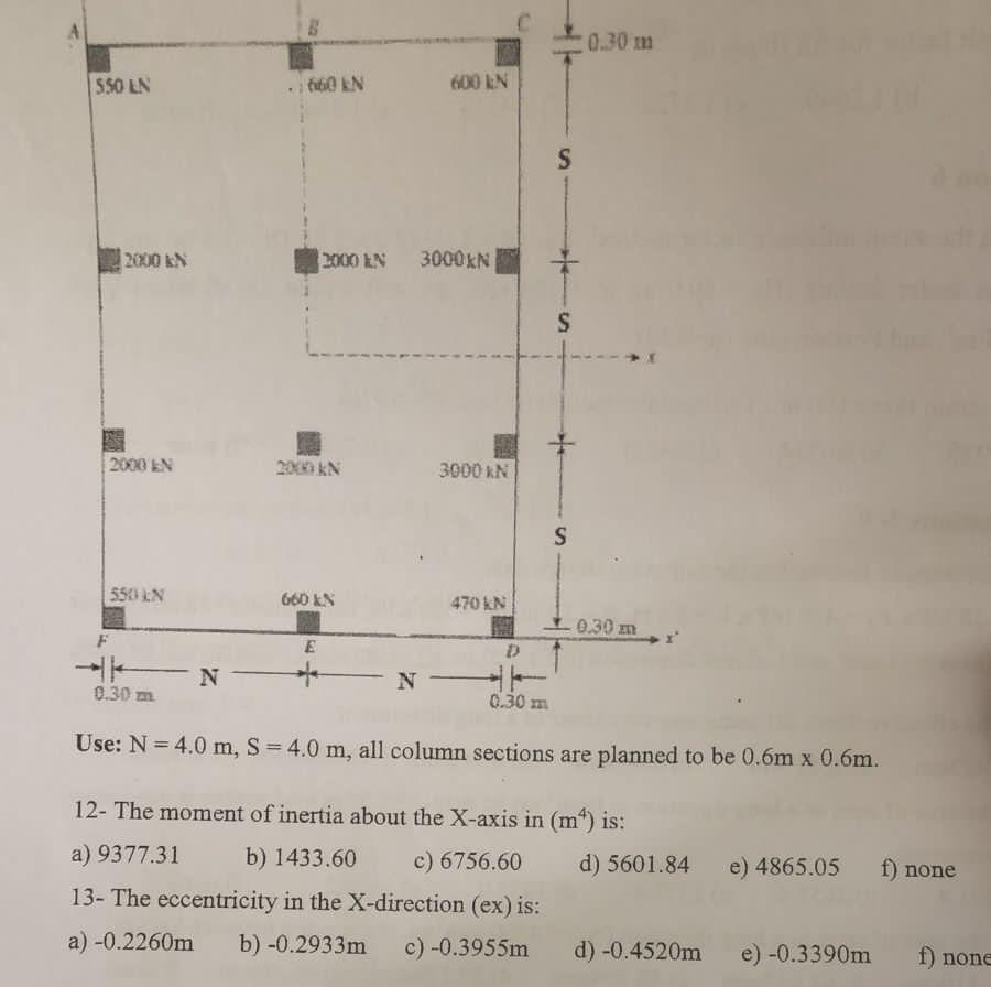 Solved Use: N=4.0m,S=4.0m, ﻿all column sections are planned | Chegg.com