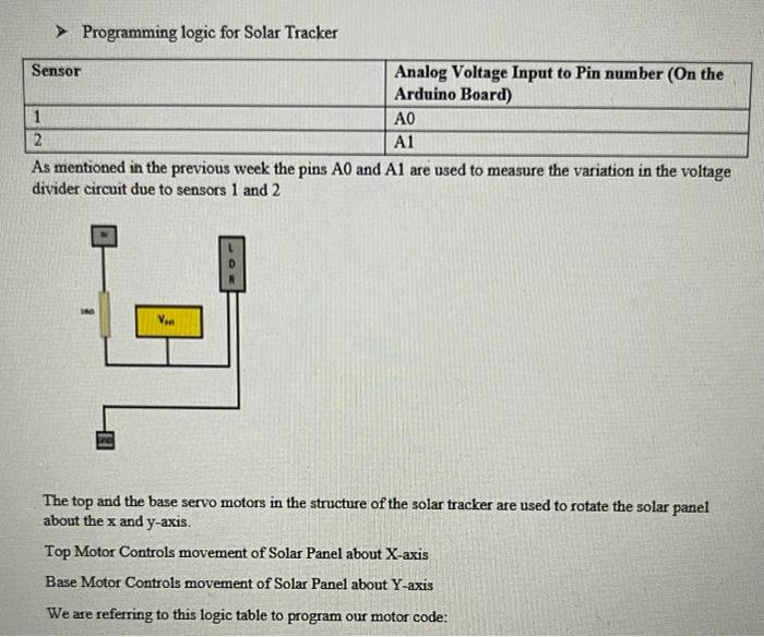 Solved please help im using 2 servos and i have 3 cases to | Chegg.com