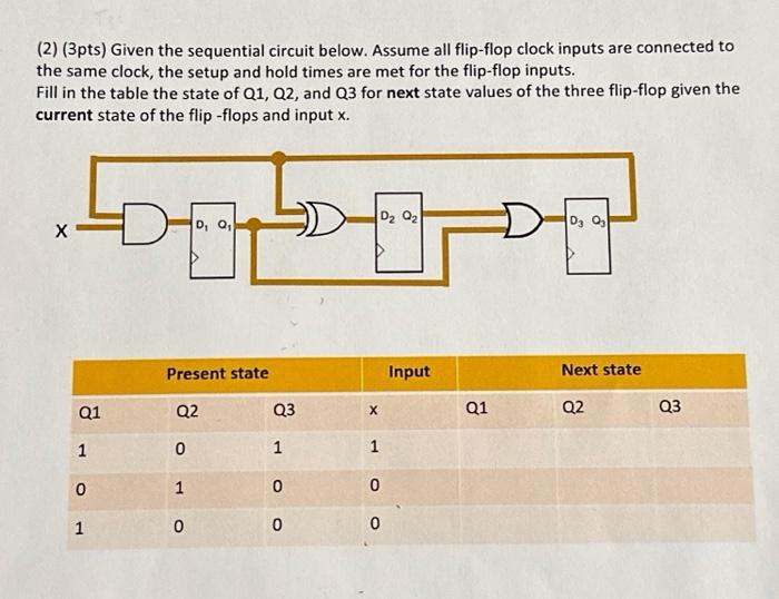 Solved (2) (3pts) Given the sequential circuit below. Assume | Chegg.com