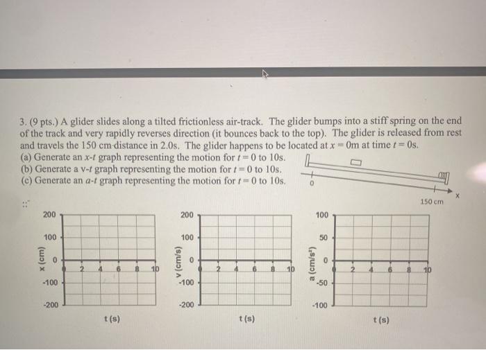 Solved 3. (9 pts.) A glider slides along a tilted | Chegg.com