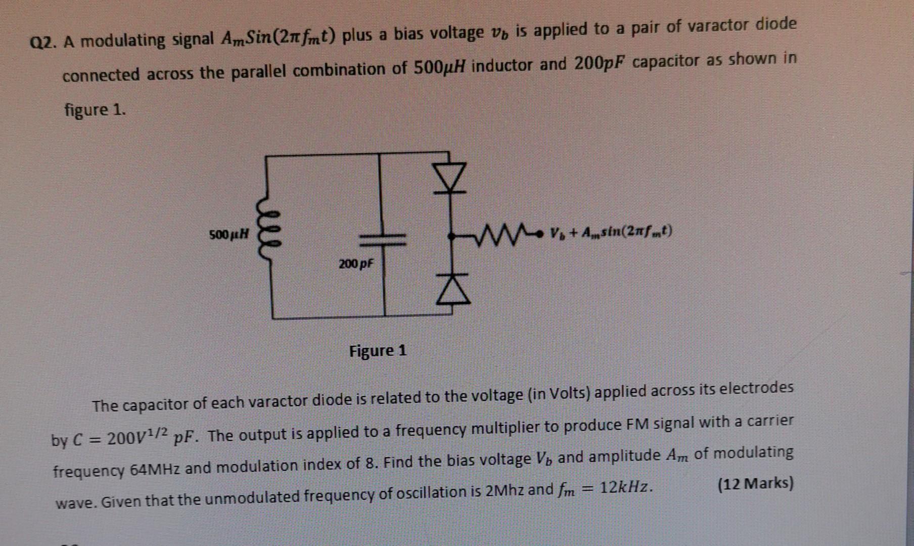 Solved Q2. A modulating signal AmSin(2πfmt) plus a bias | Chegg.com