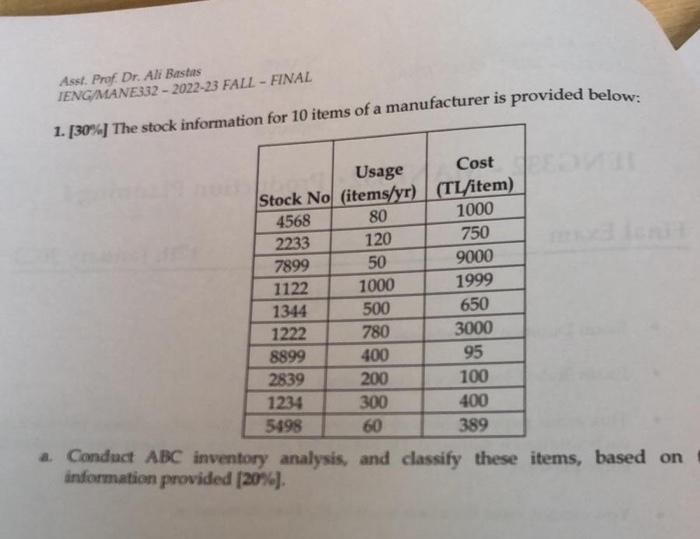 Solved Asst. Prof. Dr. All Bastas IENGMMANE332 - 2022-23 | Chegg.com