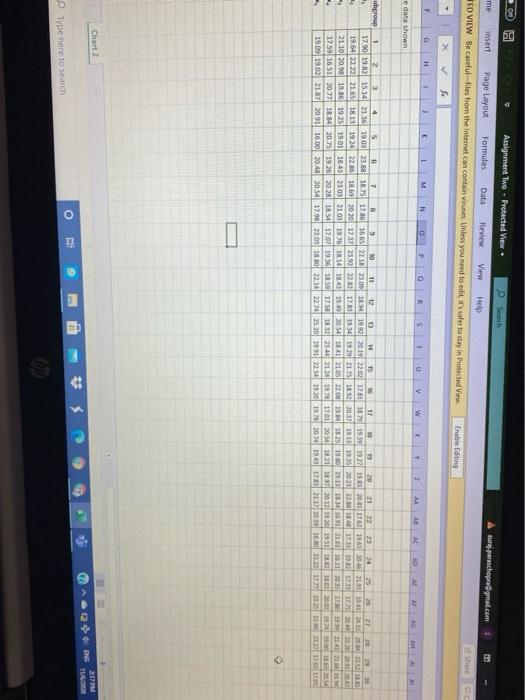 Solved AutoSave Assignment to protected View wicheranall.com | Chegg.com