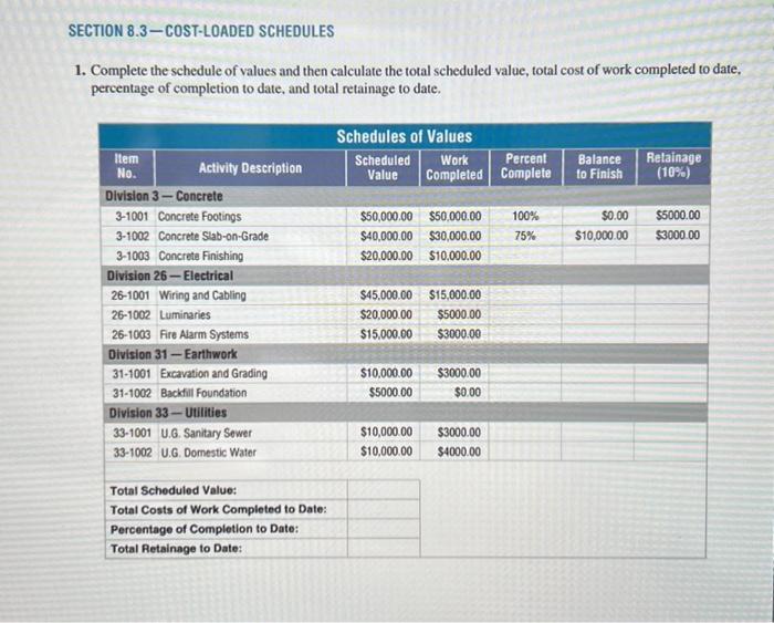 Solved . Complete the schedule of values and then calculate | Chegg.com