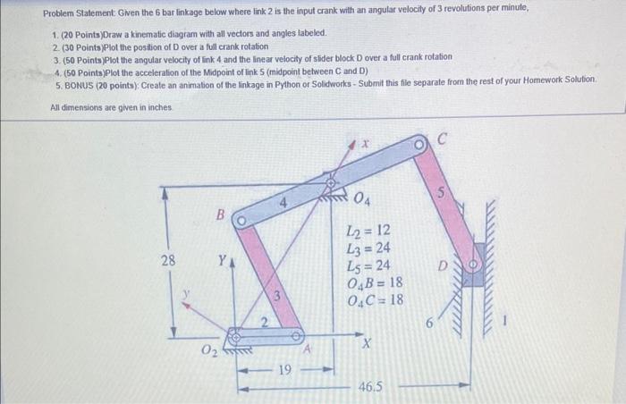 Solved Problem Statement Given the 6 bar linkage below where | Chegg.com