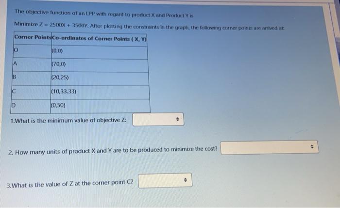 Solved The Objective Function Of An Lpp With Regard To