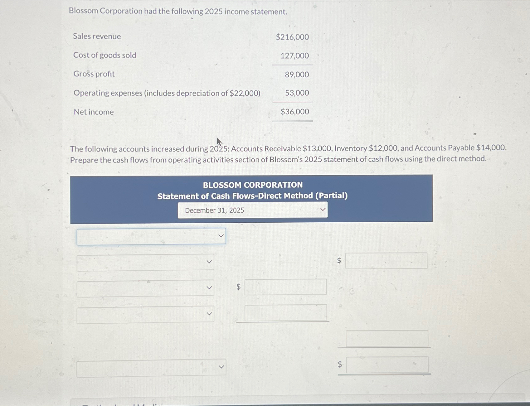 Solved Blossom Corporation had the following 2025 ﻿income | Chegg.com