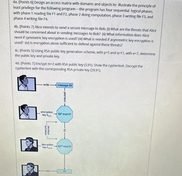 Solved 4a. [Points 6] Design an access matrix with domains | Chegg.com