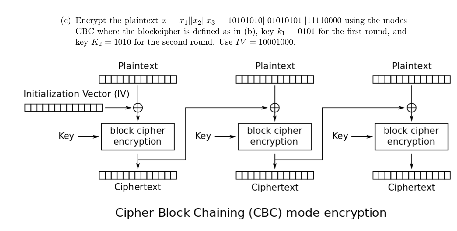 Solved Encrypt the plaintext x = | Chegg.com