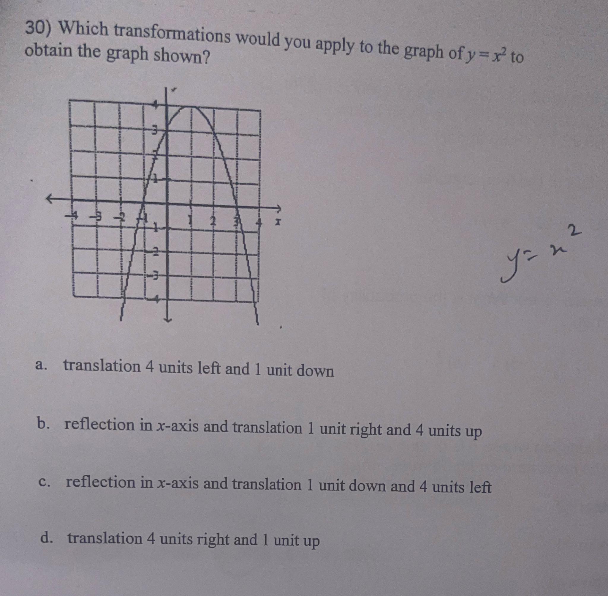Solved Which transformations would you apply to the graph of | Chegg.com