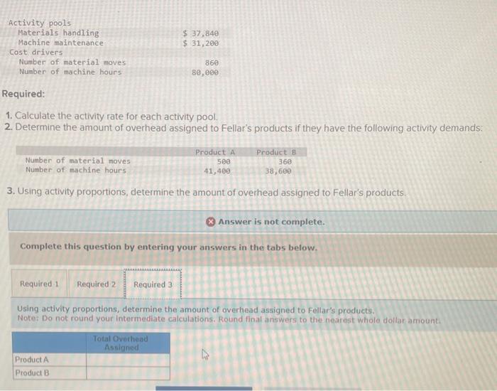 Solved Calculate the activity rate for each activity pool. | Chegg.com