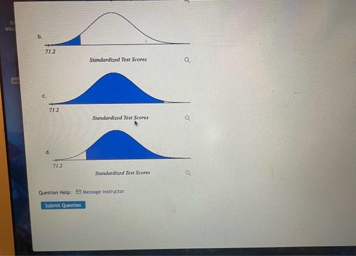 Solved Standardized test scores are normally distributed | Chegg.com