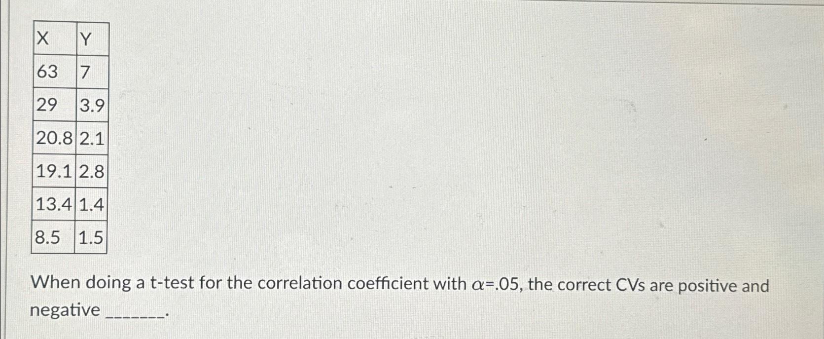 Solved \table[[x,Y | Chegg.com