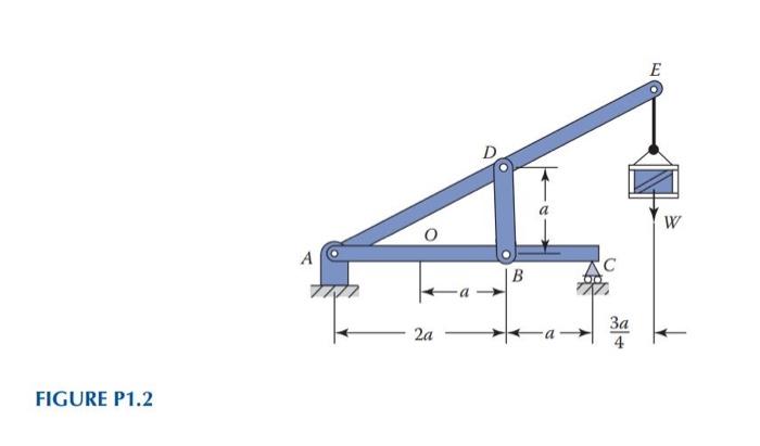Solved .2 A frame consists of three pin-connected members | Chegg.com