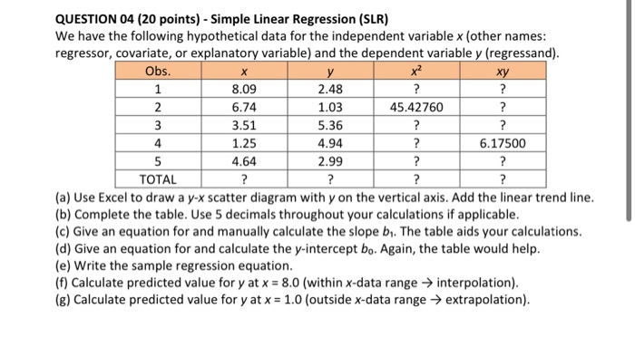 Solved xy AWN QUESTION 04 (20 points) - Simple Linear | Chegg.com