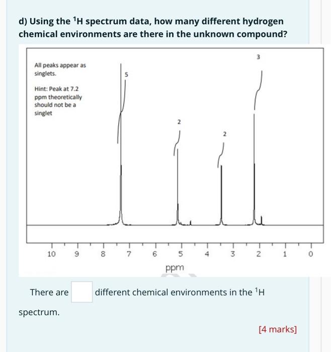 Solved d) Using the 1H spectrum data, how many different | Chegg.com