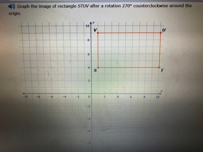 Solved 1) Graph the image of rectangle STUV after a rotation | Chegg.com