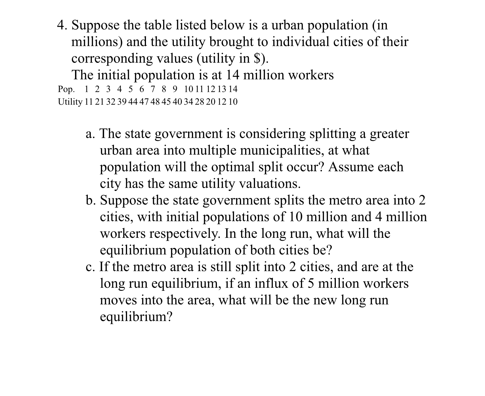 Solved Suppose the table listed below is a urban population | Chegg.com