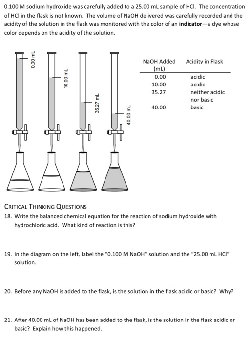 Solved Examples HCl(aq) + KOH(aq) → H2O(l) + KCl(aq) | Chegg.com