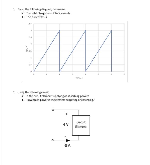 Solved 1. Given the following diagram, determine.. a. The | Chegg.com