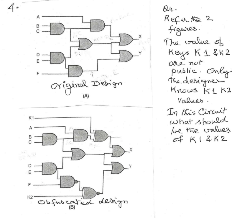 Solved Refer the 2figures.The value ofkeys K1&k2are | Chegg.com