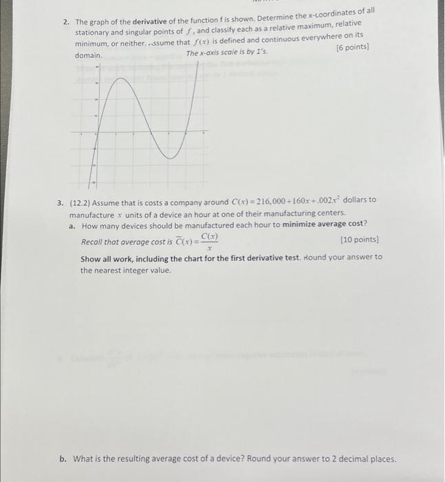 Solved 2. The graph of the derivative of the function f is | Chegg.com