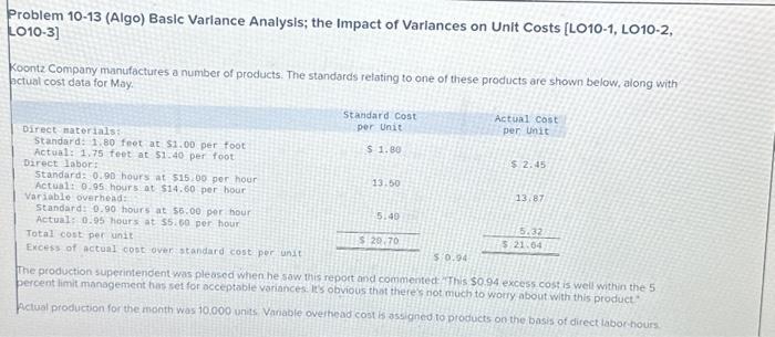 Solved roblem 10-13 (Algo) Basic Variance Analysis; the | Chegg.com