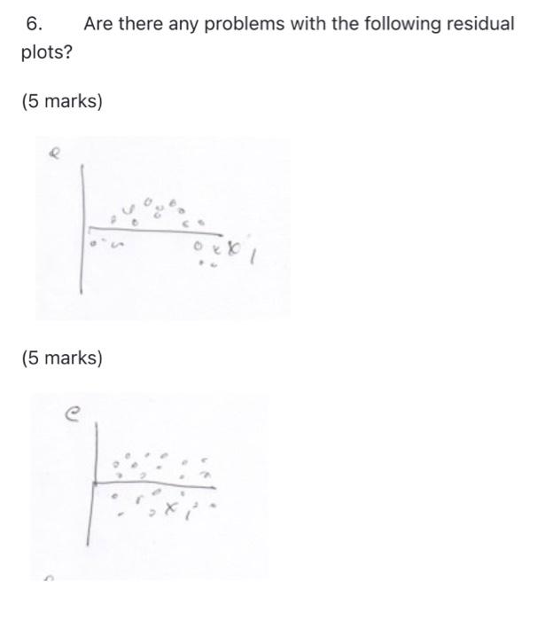 Solved 6. Are there any problems with the following residual | Chegg.com