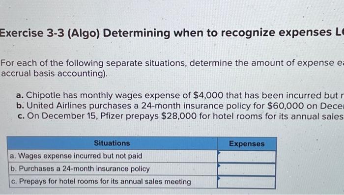 Solved Exercise 3-3 (Algo) Determining when to recognize | Chegg.com