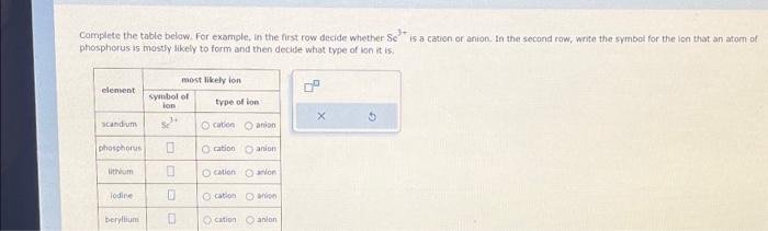 Solved 3+ Complete the table below. For example, in the | Chegg.com