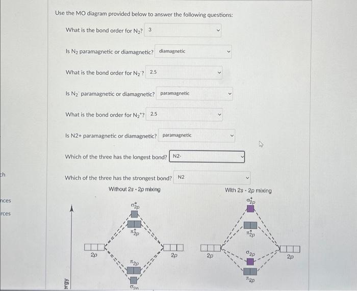 Solved Use the MO diagram provided below to answer the | Chegg.com